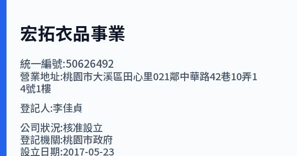 宏拓衣品事業的照片-統編 50626492(桃園市) 公司登記資料與營業項目詳細圖表