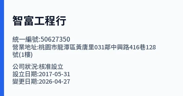 智富工程行的照片-統編 50627350(桃園市) 公司登記資料與營業項目詳細圖表