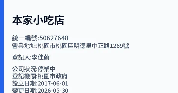 本家小吃店的照片-統編 50627648(桃園市) 公司登記資料與營業項目詳細圖表