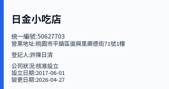 日金小吃店的照片-統編 50627703(桃園市) 公司登記資料與營業項目詳細圖表