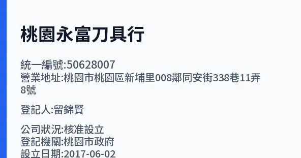 桃園永富刀具行的照片-統編 50628007(桃園市) 公司登記資料與營業項目詳細圖表