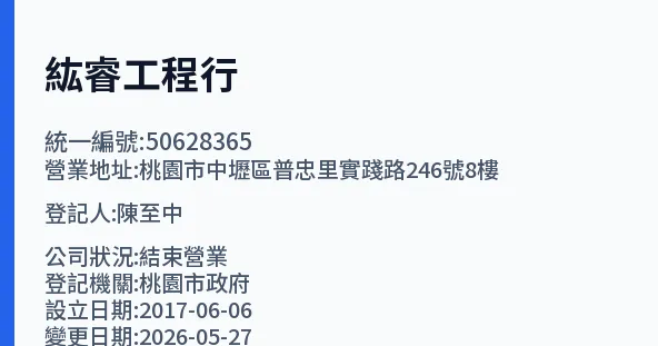 紘睿工程行的照片-統編 50628365(桃園市) 公司登記資料與營業項目詳細圖表