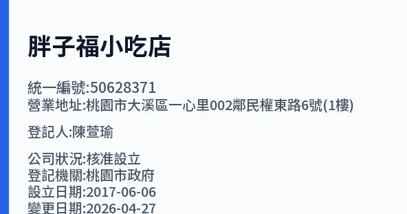 胖子福小吃店的照片-統編 50628371(桃園市) 公司登記資料與營業項目詳細圖表