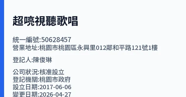 超喨視聽歌唱的照片-統編 50628457(桃園市) 公司登記資料與營業項目詳細圖表