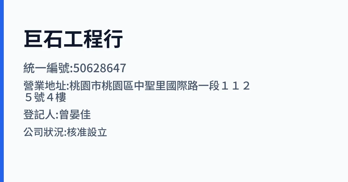 巨石工程行 - 統編 50628647(桃園市) 公司登記資料與營業項目詳細圖表