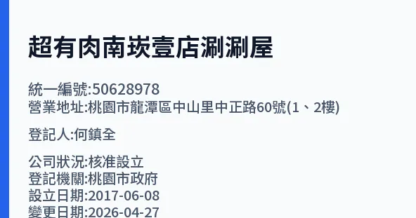 超有肉南崁壹店涮涮屋的照片-統編 50628978(桃園市) 公司登記資料與營業項目詳細圖表
