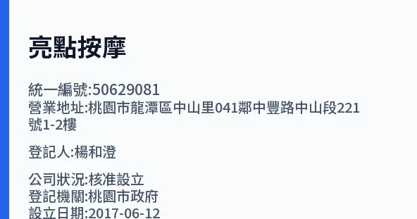 亮點按摩的照片-統編 50629081(桃園市) 公司登記資料與營業項目詳細圖表