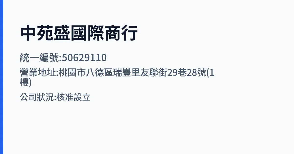 中苑盛國際商行 - 統編 50629110(桃園市) 公司登記資料與營業項目詳細圖表