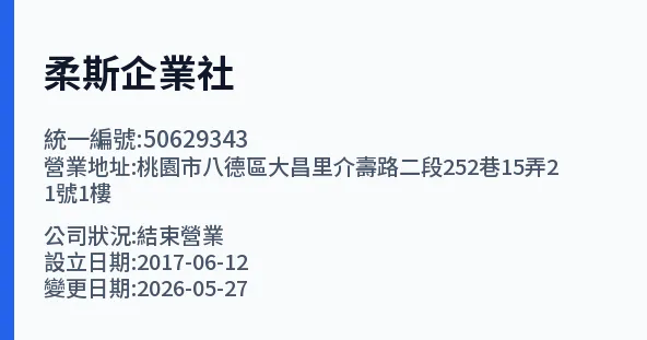 柔斯企業社的照片-統編 50629343(桃園市) 公司登記資料與營業項目詳細圖表