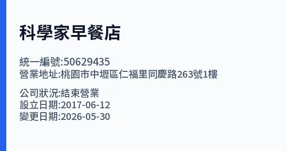 科學家早餐店的照片-統編 50629435(桃園市) 公司登記資料與營業項目詳細圖表