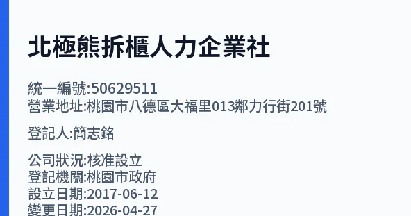 北極熊拆櫃人力企業社的照片-統編 50629511(桃園市) 公司登記資料與營業項目詳細圖表