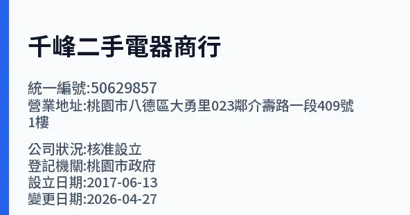 千峰二手電器商行的照片-統編 50629857(桃園市) 公司登記資料與營業項目詳細圖表
