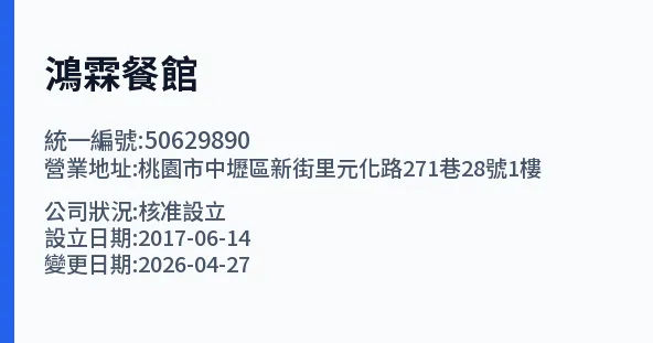 鴻霖餐館的照片-統編 50629890(桃園市) 公司登記資料與營業項目詳細圖表