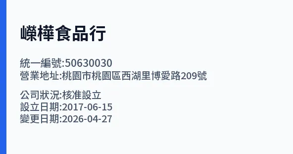 嶸樺食品行的照片-統編 50630030(桃園市) 公司登記資料與營業項目詳細圖表
