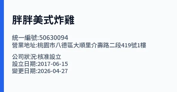 胖胖美式炸雞的照片-統編 50630094(桃園市) 公司登記資料與營業項目詳細圖表