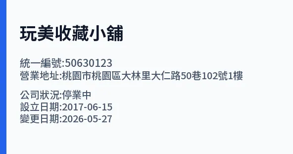 玩美收藏小舖的照片-統編 50630123(桃園市) 公司登記資料與營業項目詳細圖表