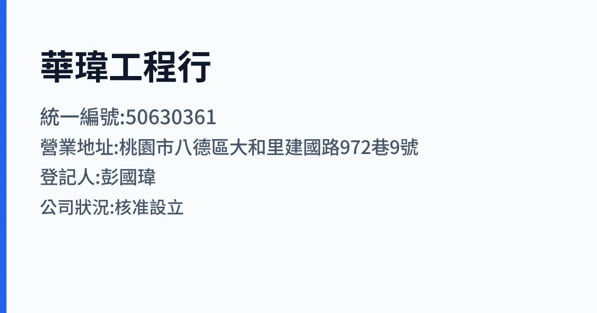華瑋工程行 - 統編 50630361(桃園市) 公司登記資料與營業項目詳細圖表