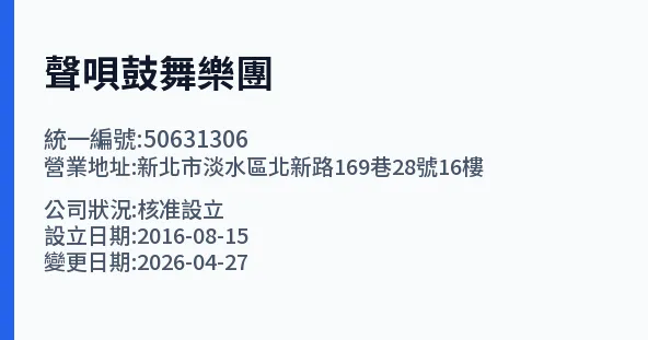 聲唄鼓舞樂團的照片-統編 50631306(新北市) 公司登記資料與營業項目詳細圖表