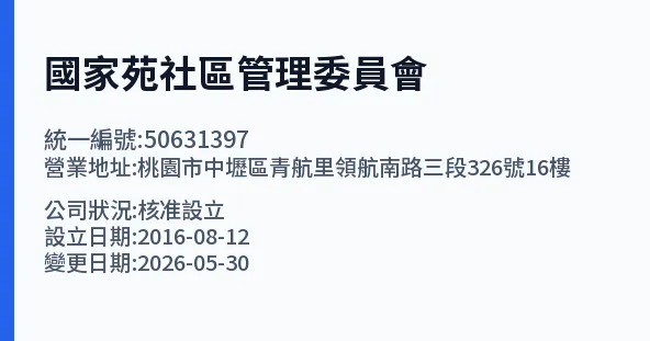 國家苑社區管理委員會的照片-統編 50631397(桃園市) 公司登記資料與營業項目詳細圖表