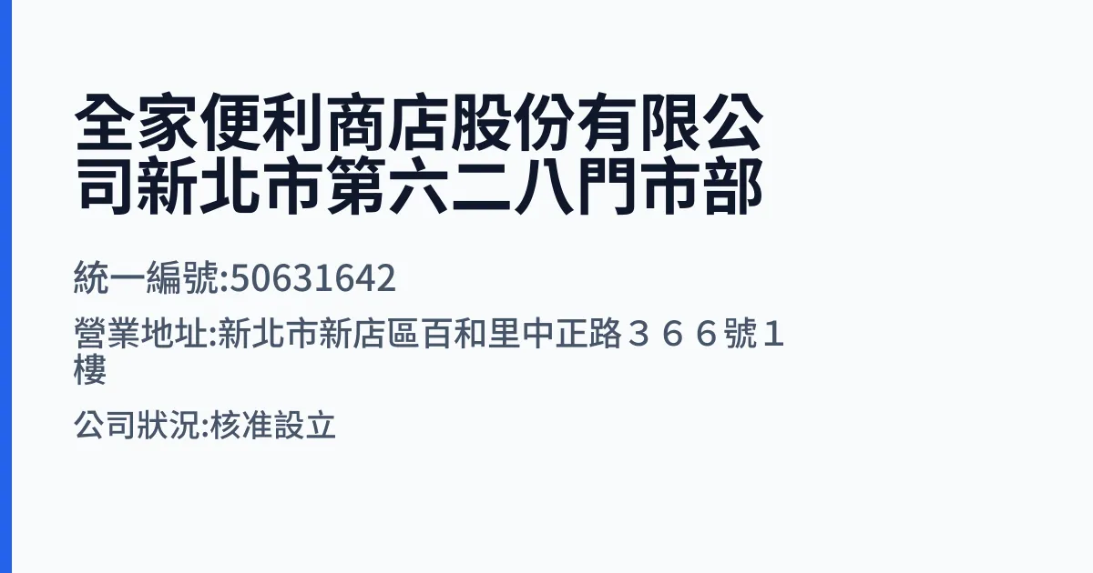 全家便利商店股份有限公司新北市第六二八門市部 - 統編 50631642(新北市) 公司登記資料與營業項目詳細圖表