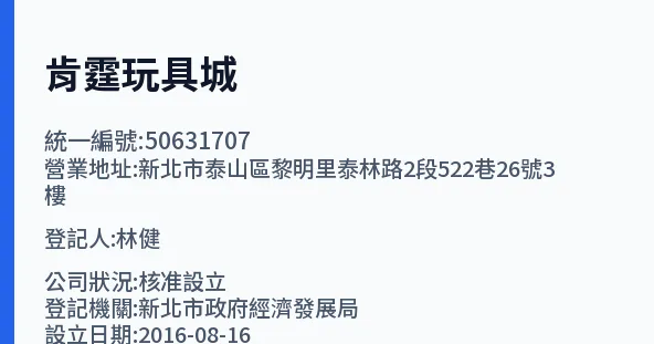 肯霆玩具城的照片-統編 50631707(新北市) 公司登記資料與營業項目詳細圖表