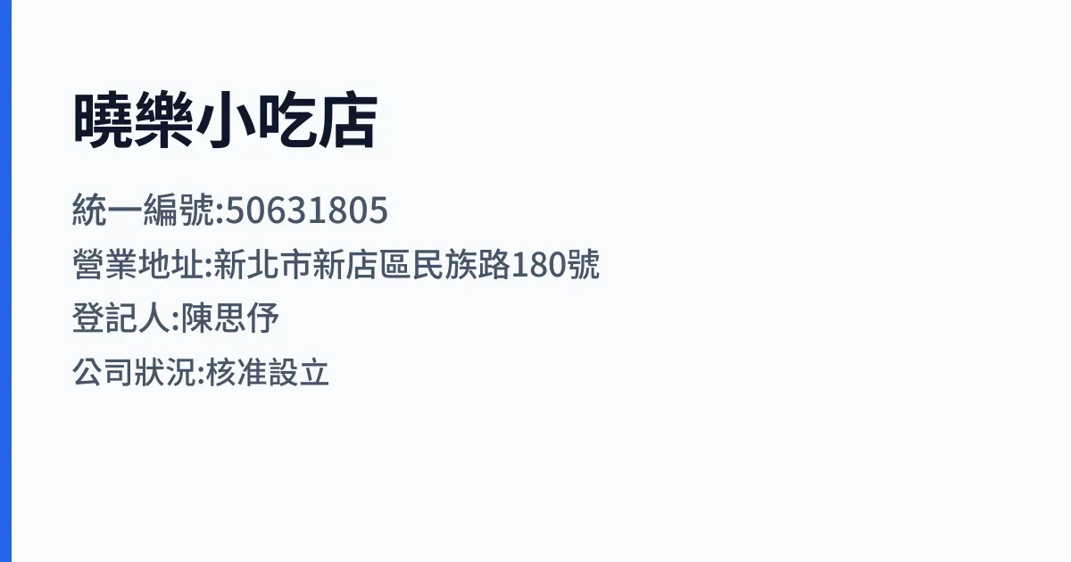 曉樂小吃店 - 統編 50631805(新北市) 公司登記資料與營業項目詳細圖表