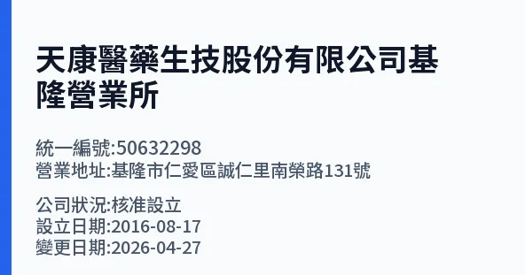 天康醫藥生技股份有限公司基隆營業所的照片-統編 50632298(基隆市) 公司登記資料與營業項目詳細圖表