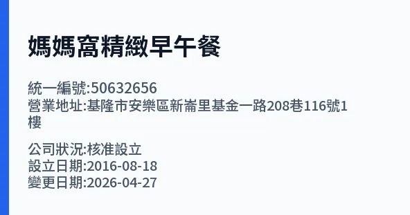 媽媽窩精緻早午餐的照片-統編 50632656(基隆市) 公司登記資料與營業項目詳細圖表
