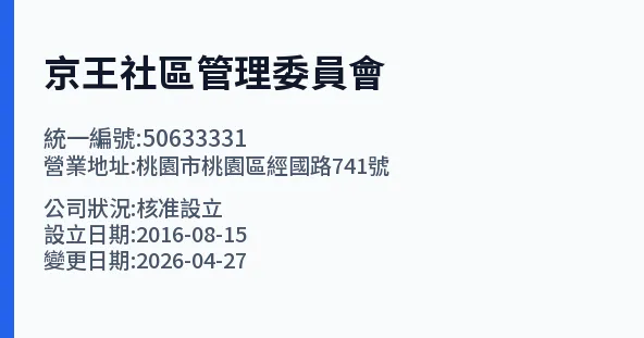 京王社區管理委員會的照片-統編 50633331(桃園市) 公司登記資料與營業項目詳細圖表
