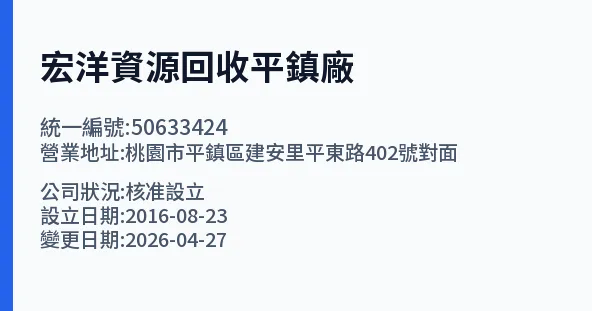 宏洋資源回收平鎮廠的照片-統編 50633424(桃園市) 公司登記資料與營業項目詳細圖表