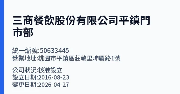 三商餐飲股份有限公司平鎮門市部的照片-統編 50633445(桃園市) 公司登記資料與營業項目詳細圖表