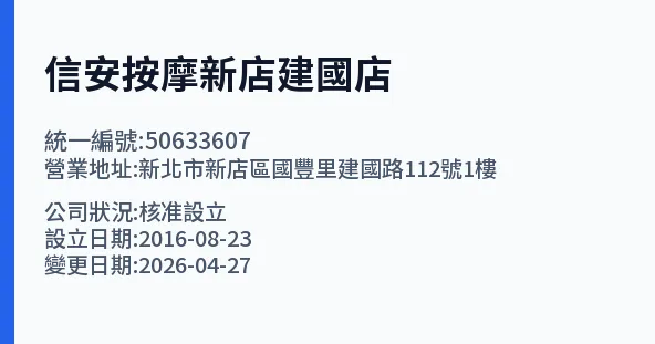 信安按摩新店建國店的照片-統編 50633607(新北市) 公司登記資料與營業項目詳細圖表