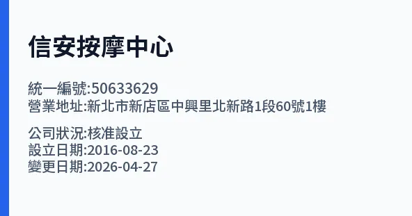 信安按摩中心的照片-統編 50633629(新北市) 公司登記資料與營業項目詳細圖表