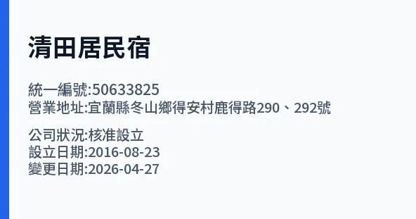 清田居民宿的照片-統編 50633825(宜蘭縣) 公司登記資料與營業項目詳細圖表