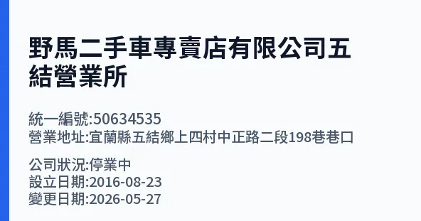 野馬二手車專賣店有限公司五結營業所的照片-統編 50634535(宜蘭縣) 公司登記資料與營業項目詳細圖表