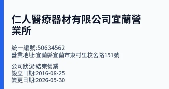 仁人醫療器材有限公司宜蘭營業所的照片-統編 50634562(宜蘭縣) 公司登記資料與營業項目詳細圖表