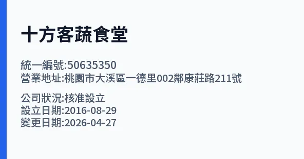 十方客蔬食堂的照片-統編 50635350(桃園市) 公司登記資料與營業項目詳細圖表