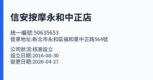 信安按摩永和中正店的照片-統編 50635653(新北市) 公司登記資料與營業項目詳細圖表