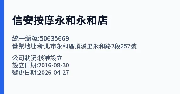 信安按摩永和永和店的照片-統編 50635669(新北市) 公司登記資料與營業項目詳細圖表