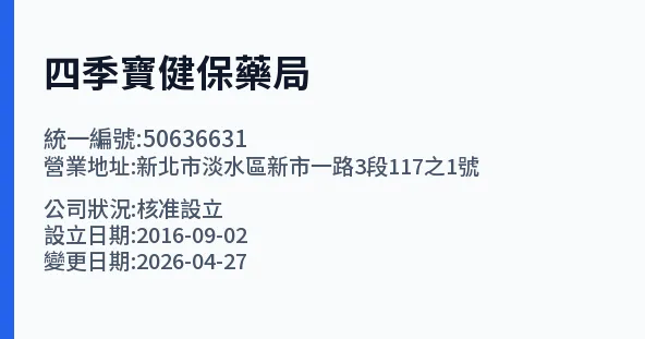四季寶健保藥局的照片-統編 50636631(新北市) 公司登記資料與營業項目詳細圖表