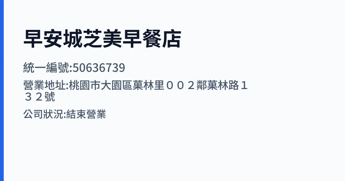 早安城芝美早餐店 - 統編 50636739(桃園市) 公司登記資料與營業項目詳細圖表