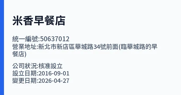 米香早餐店的照片-統編 50637012(新北市) 公司登記資料與營業項目詳細圖表