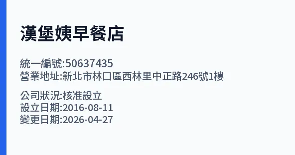 漢堡姨早餐店的照片-統編 50637435(新北市) 公司登記資料與營業項目詳細圖表