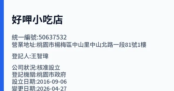 好呷小吃店的照片-統編 50637532(桃園市) 公司登記資料與營業項目詳細圖表