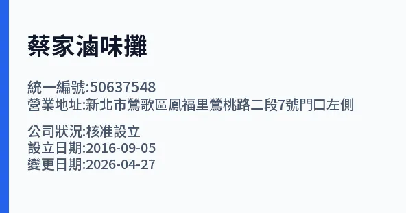 蔡家滷味攤的照片-統編 50637548(新北市) 公司登記資料與營業項目詳細圖表