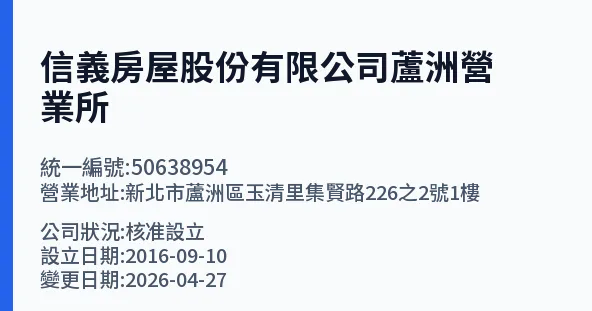 信義房屋股份有限公司蘆洲營業所的照片-統編 50638954(新北市) 公司登記資料與營業項目詳細圖表