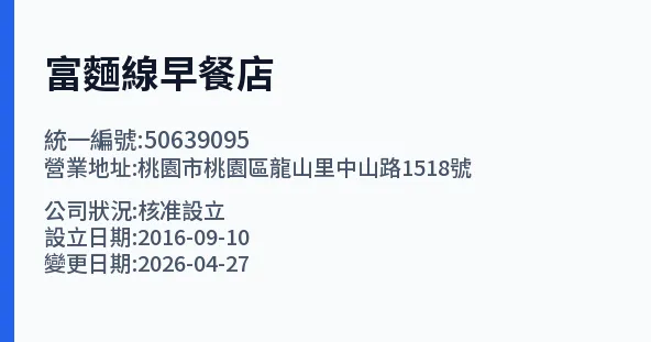 富麵線早餐店的照片-統編 50639095(桃園市) 公司登記資料與營業項目詳細圖表