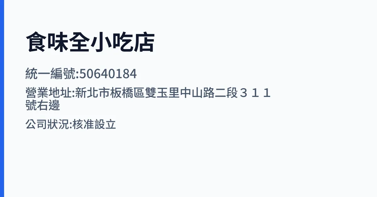 食味全小吃店 - 統編 50640184(新北市) 公司登記資料與營業項目詳細圖表