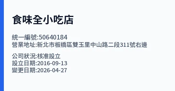食味全小吃店的照片-統編 50640184(新北市) 公司登記資料與營業項目詳細圖表