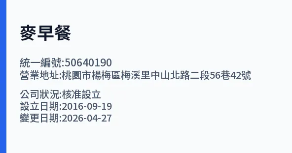麥早餐的照片-統編 50640190(桃園市) 公司登記資料與營業項目詳細圖表